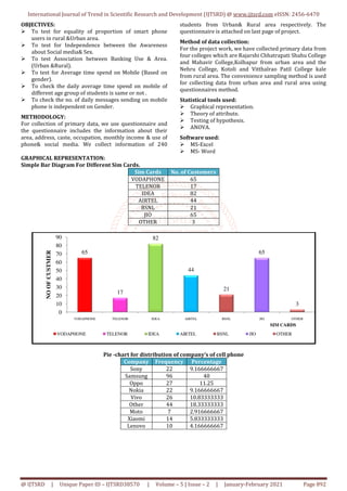 A Study of the Mobile Phone Impact on Under Graduate Students Based on ...