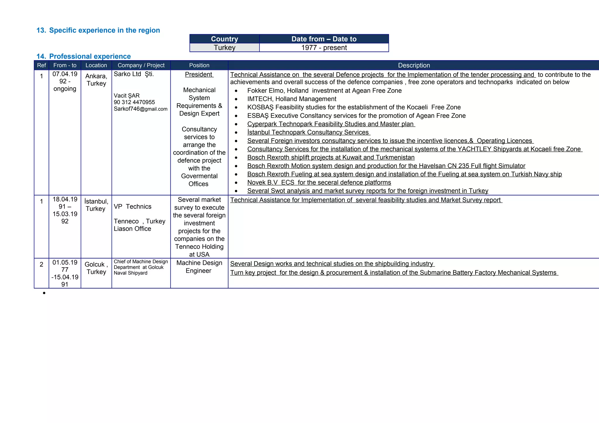 Vacit ŞAR CV for the _EU_project ) | DOC