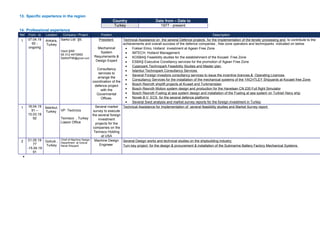 Vacit ŞAR CV for the _EU_project ) | DOC