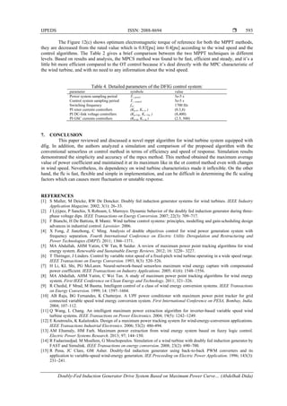 Doubly-Fed Induction Generator Drive System Based on Maximum Power Curve Searching using Fuzzy ...