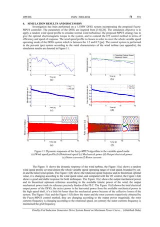 Doubly-Fed Induction Generator Drive System Based on Maximum Power Curve Searching using Fuzzy ...