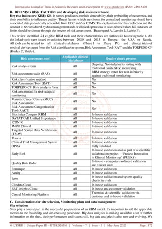Overview of Risk Based Monitoring in Clinical Trial Processes | PDF