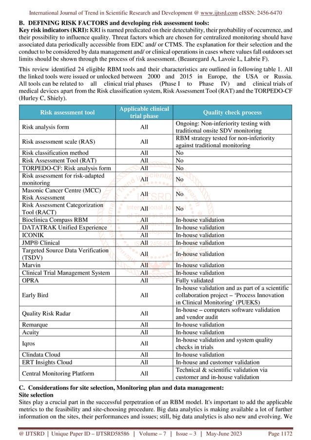 Overview of Risk Based Monitoring in Clinical Trial Processes | PDF