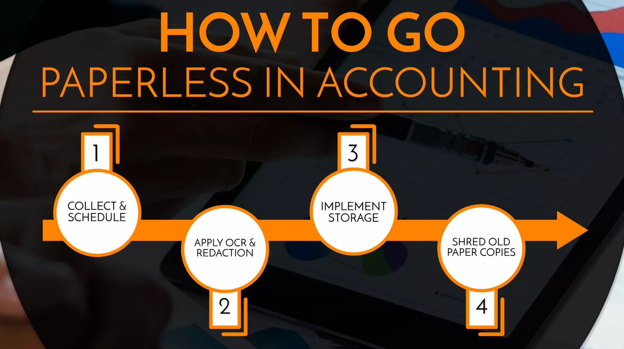 The Guide to Going Paperless in Accounting | PPT