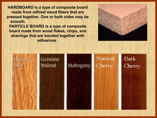 148-Construction-Materialsvgvgvhvjhjhj.ppt