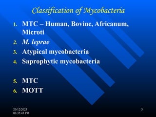 148- Mycobacterium Tuberculosis and bacteria in urine during pregnancy ...
