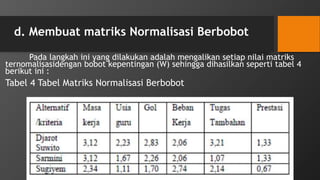 Sistem pendukung keputusan metode topsis .ppt