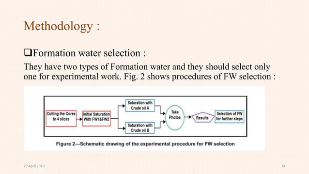 (spe-194975-ms):(Combined Low Salinity Water Injection and Foam ...