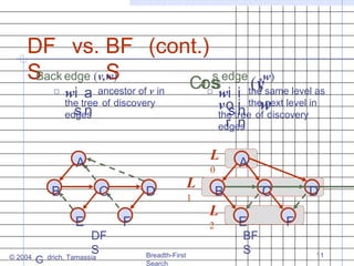 (148064384) bfs | PPT | Search | Internet