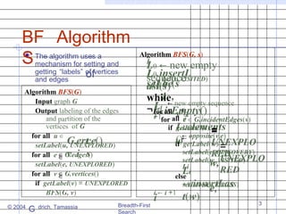 (148064384) bfs | PPT | Search | Internet