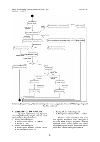 APLIKASI PENGENALAN SUARA MENGGUNAKAN MICROSOFT SAPI SEBAGAI PENGENDALI ...