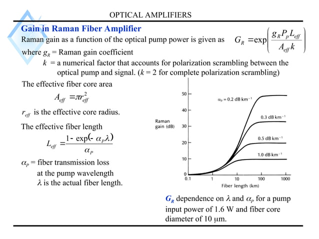 Optical Amplifiers and WDM - Optical Communication | PPT