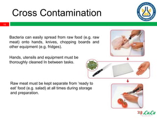 Food Hygiene Awareness | PPT