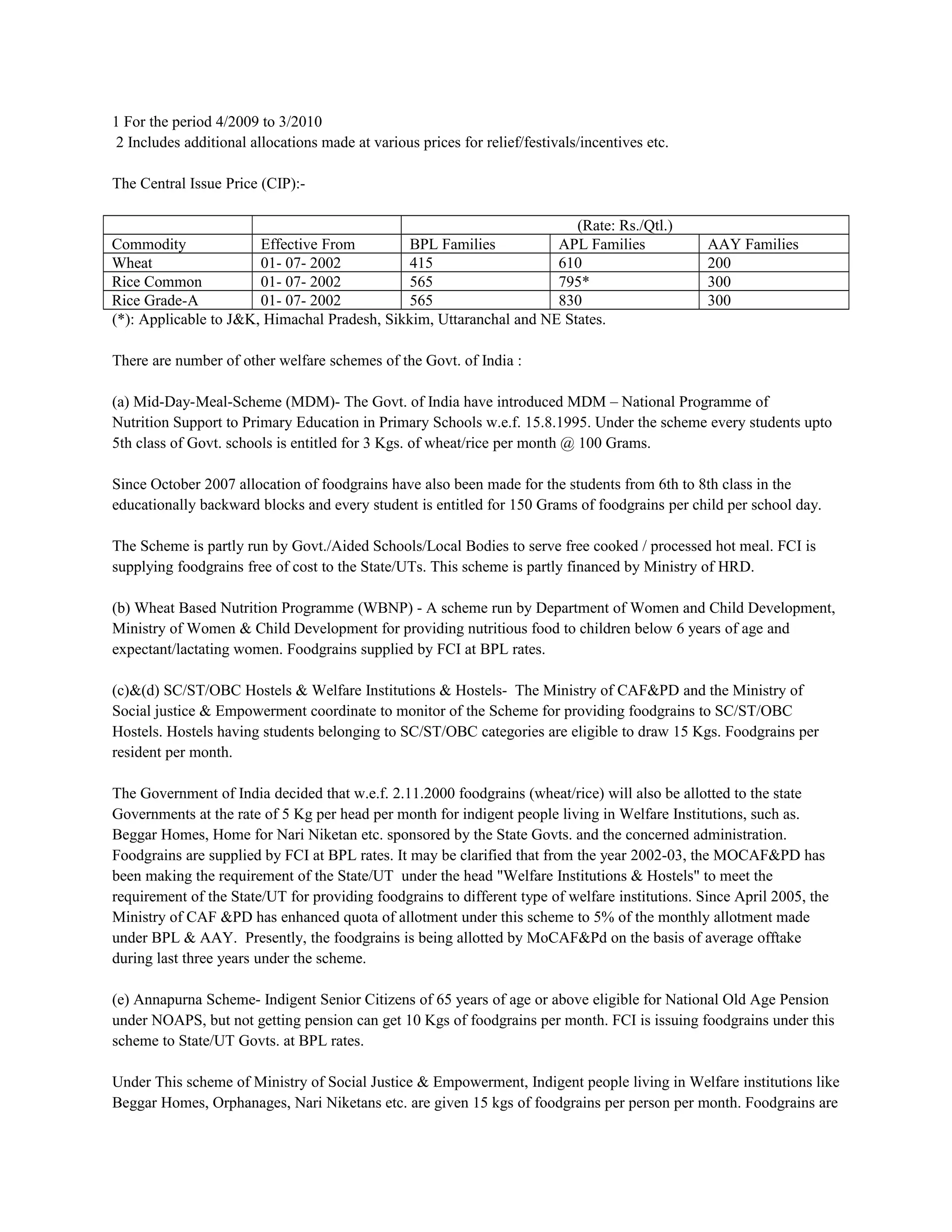 148185296 fci-case study | DOC