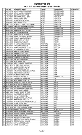 uniuyo utme de supplementary_ii www.alluniversitynews.com