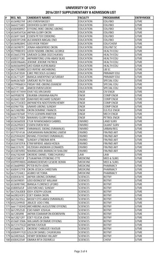uniuyo utme de supplementary_ii www.alluniversitynews.com