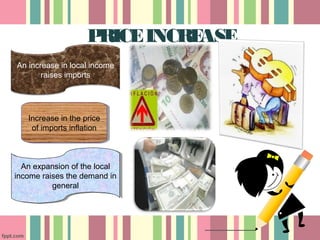 Inflation on imports | PPT