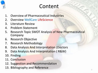“SWOT ANALYSIS OF NEW PHARMACEUTICAL COMPANY” | PPTX
