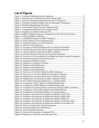 148336910 106154-gt-combustor-final-report-v final | PDF