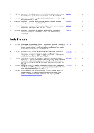 Complete list of publications december 2015 Sten Rasmussen | DOCX