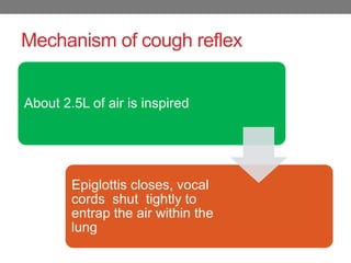 Mechanism of cough and sneeze reflex | PPTX