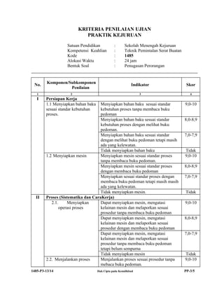 1485 p3-p psp-teknik pemintalan serat buatan | PDF