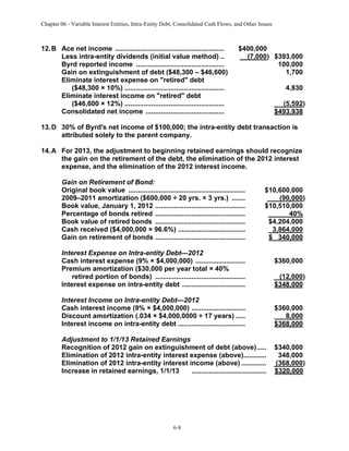 Fundamentals of Advanced Accounting 5th Edition Hoyle Solutions Manual | PDF