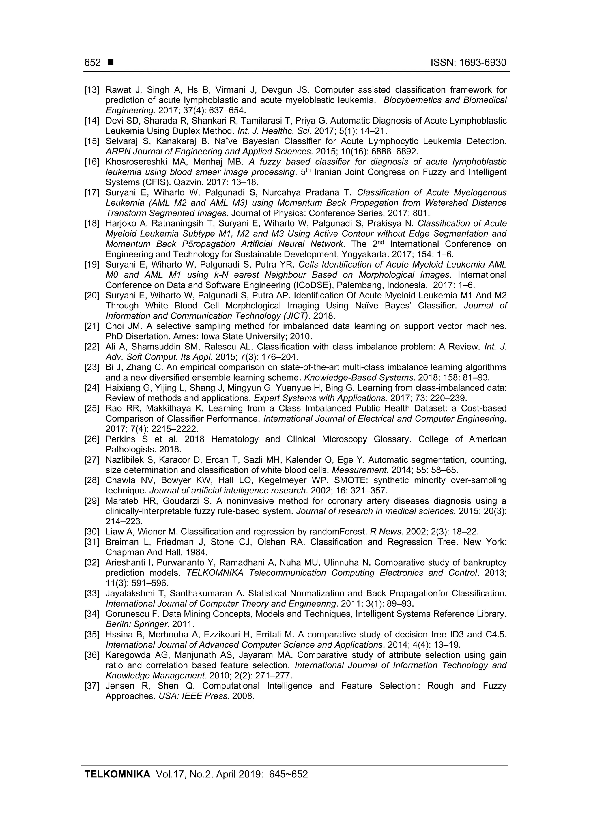 Classification of blast cell type on acute myeloid leukemia based on ...