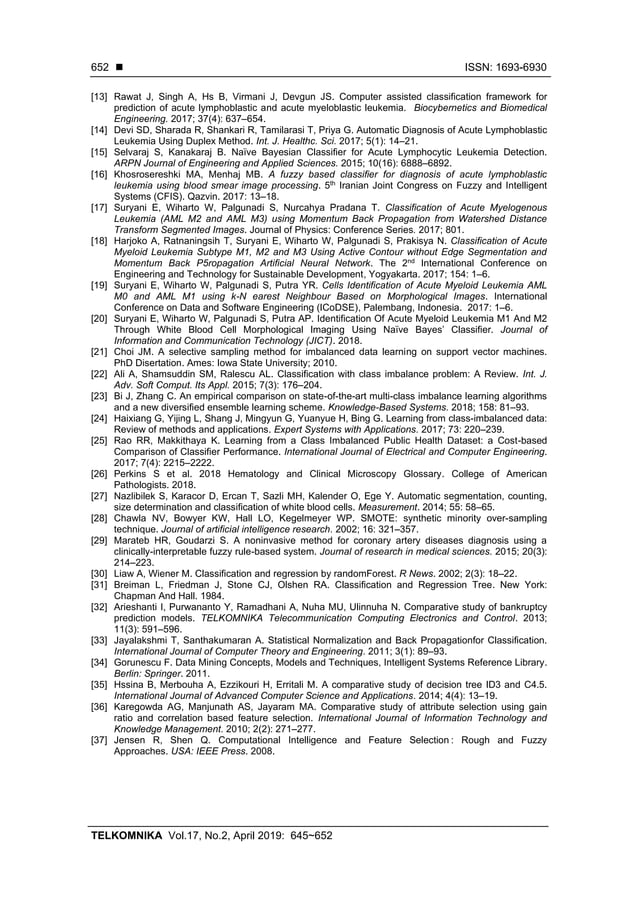 Classification of blast cell type on acute myeloid leukemia based on ...