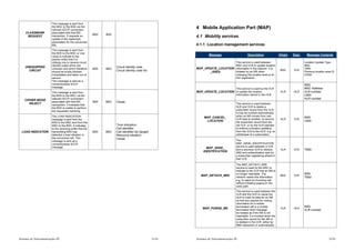 gsm layer 3 messages | PDF