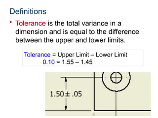 Tolerance and it's uses in engineering drawing | PPT