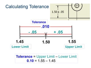 Tolerance and it's uses in engineering drawing | PPT