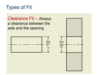 Tolerance and it's uses in engineering drawing | PPT