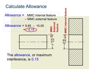 Tolerance and it's uses in engineering drawing | PPT