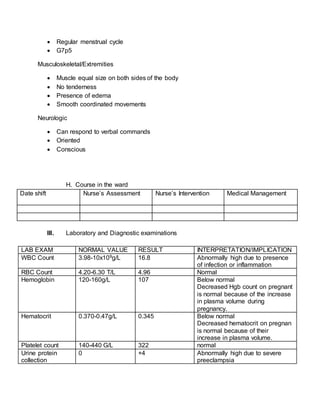148728227 case-study-f | DOCX