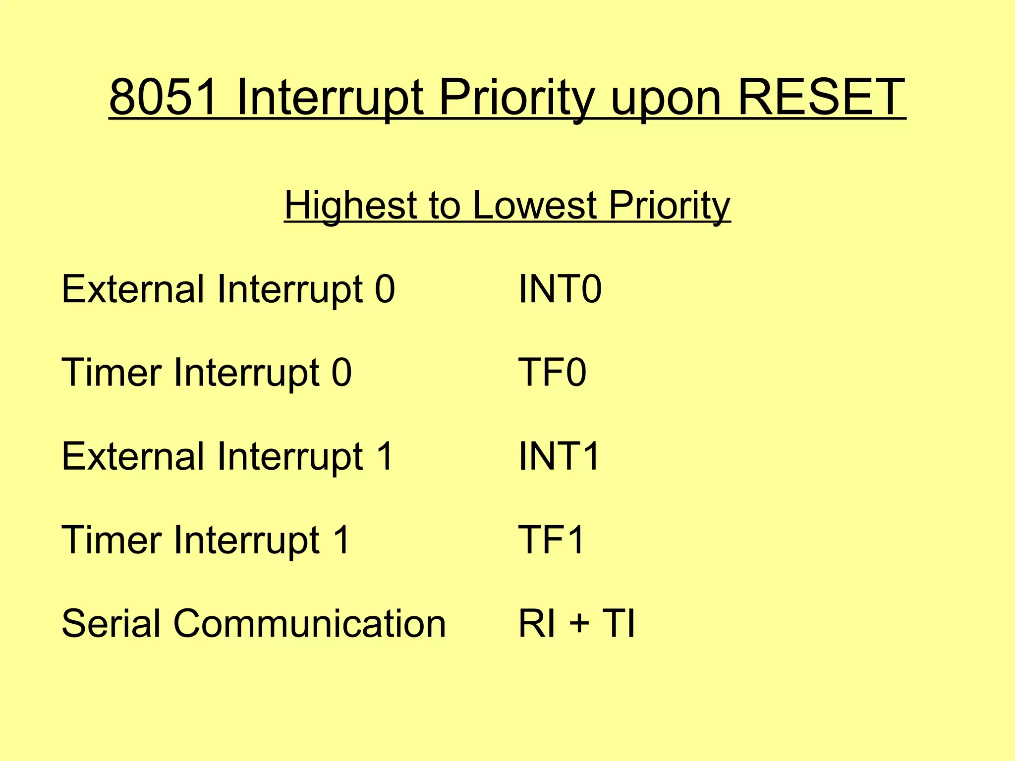 Interrupt programming with 8051 microcontroller | PPT Interrupt programming with 8051 microcontroller | PPT