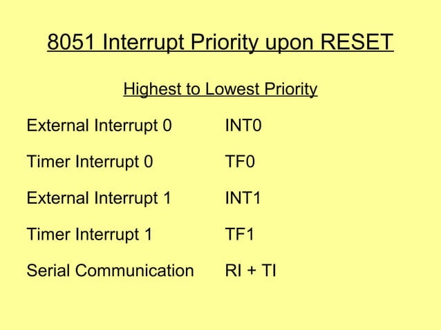 Interrupt Programming With 8051 Microcontroller Ppt Operating Systems Computer Software