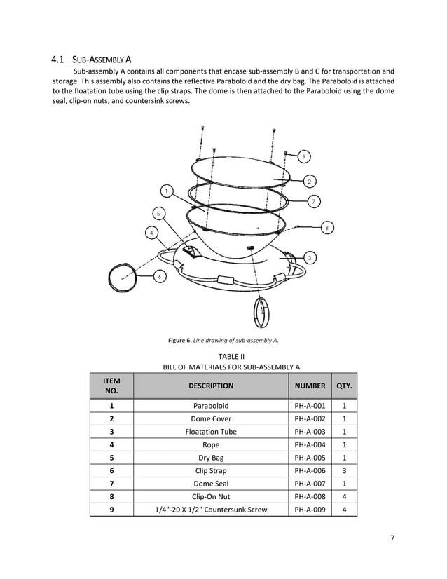 Formal Final Report | PDF