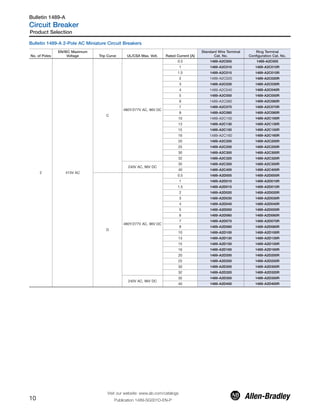 1489 series circuit breaker guide | PDF