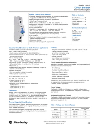 1489 series circuit breaker guide | PDF