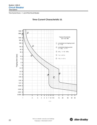 1489 series circuit breaker guide | PDF