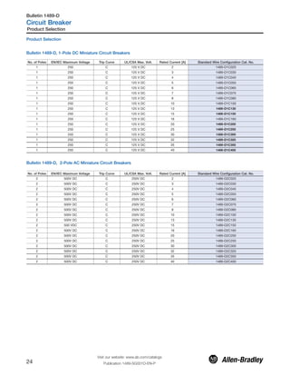 1489 series circuit breaker guide | PDF