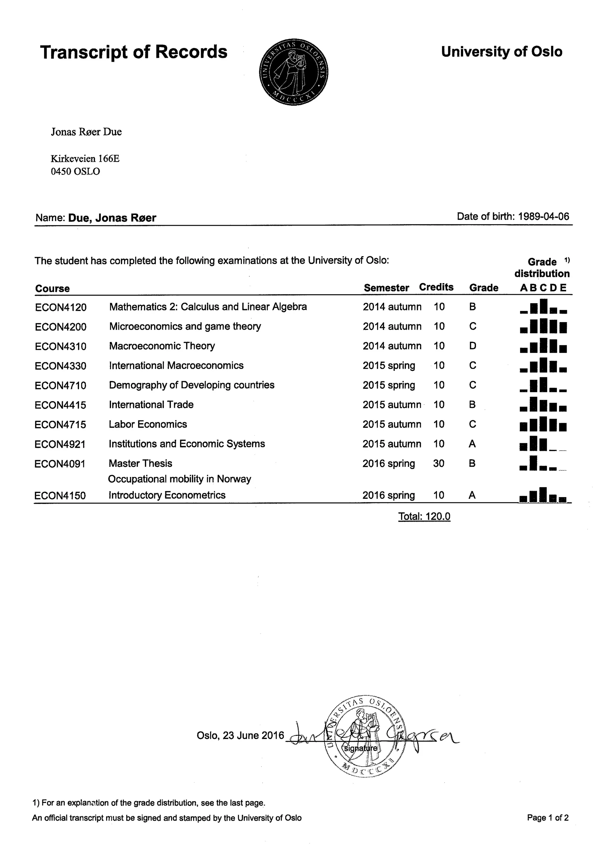 Vitnemål UiO Master Economics | PDF