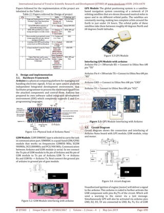Automatic Car Theft Detection System Based on GPS and GSM Technology | PDF