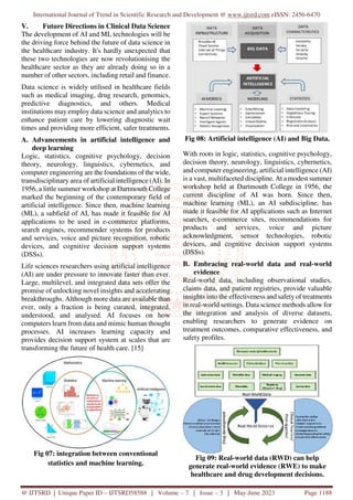 Clinical Data Science and its Future | PDF