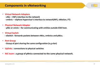 Virtualization 101 - DeepDive | PPT