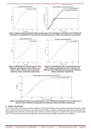 Dynamic Heat Transfer modeling, and Simulation of Biomass Fermentation during Beer Processing ...
