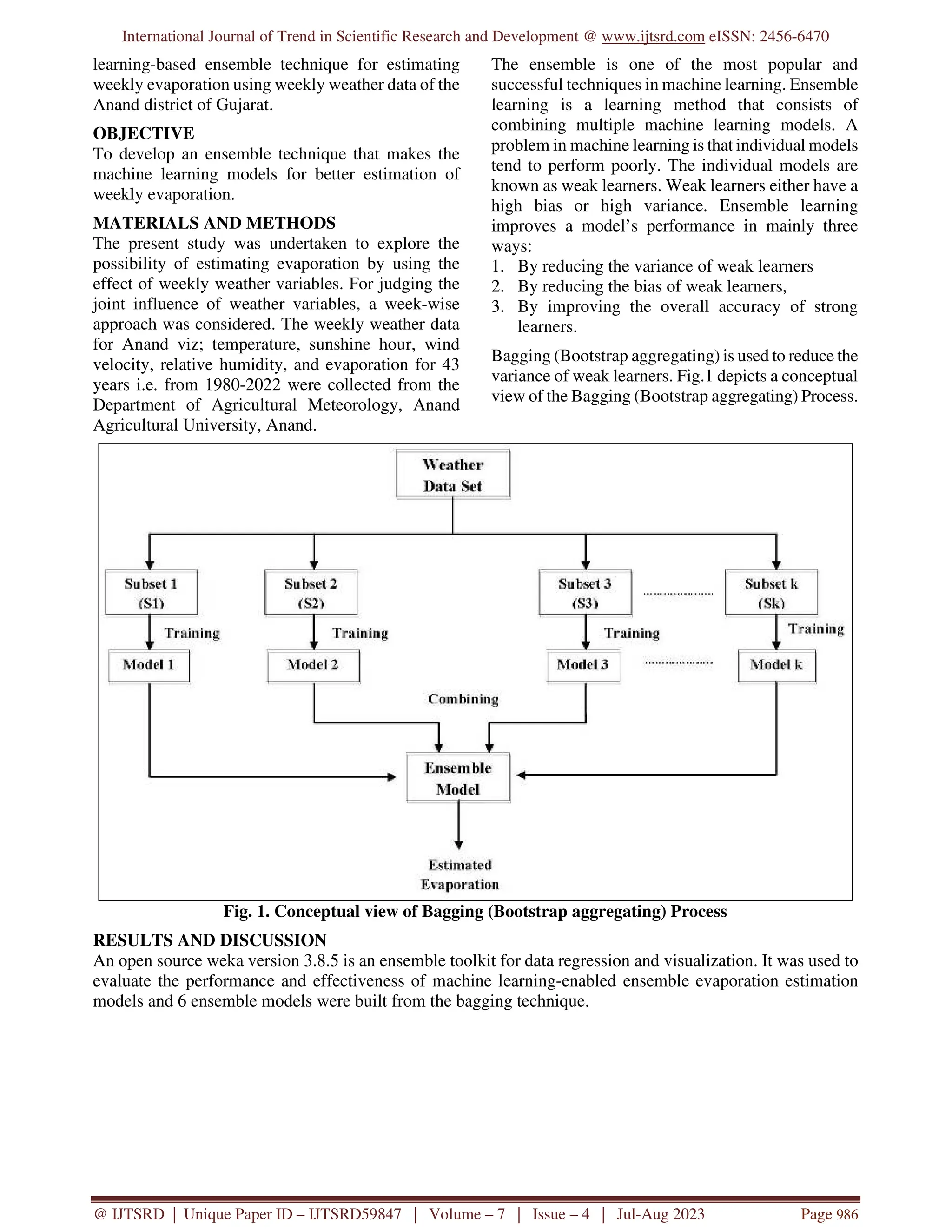 Estimating Evaporation Using Machine Learning Based Ensemble Technique
