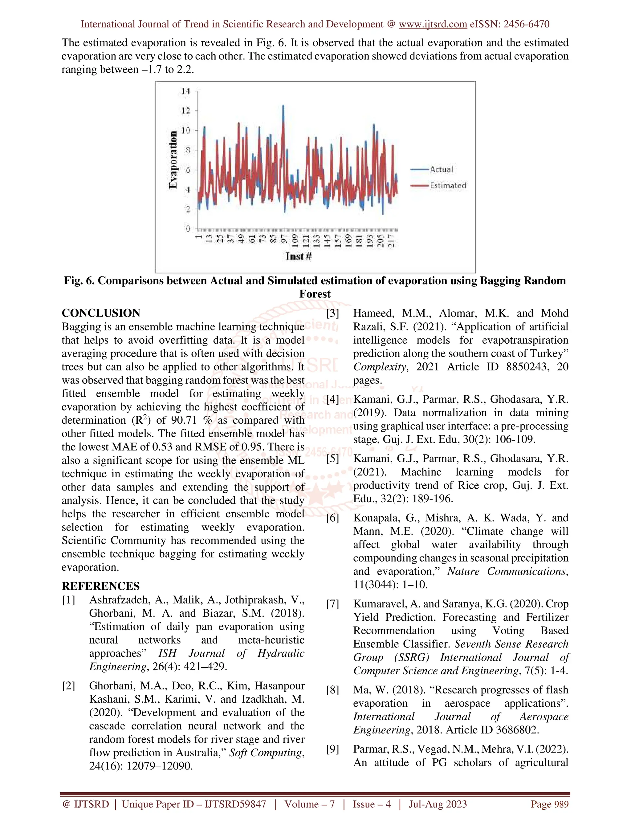 Estimating Evaporation Using Machine Learning Based Ensemble Technique