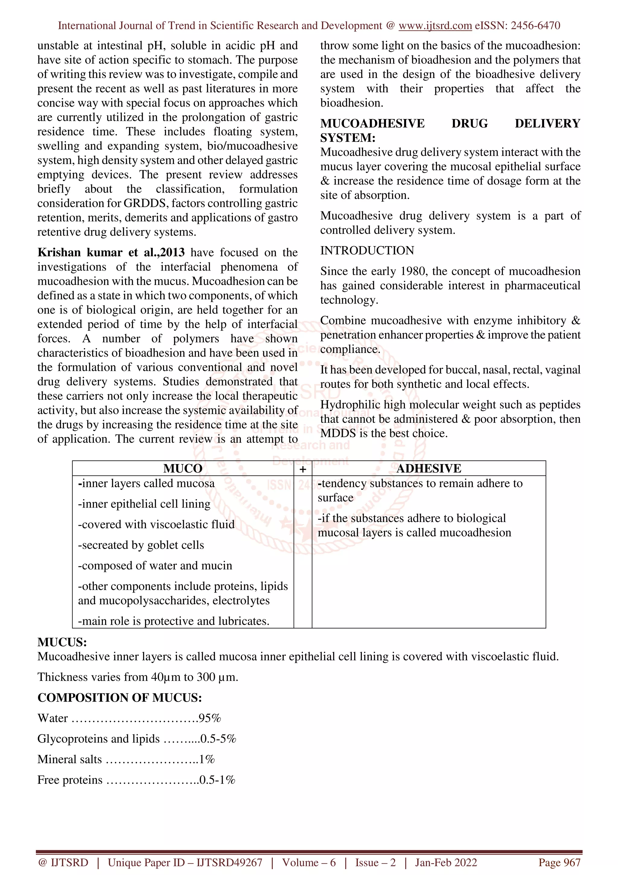 Mucoadhesive Drug Delivery System | PDF